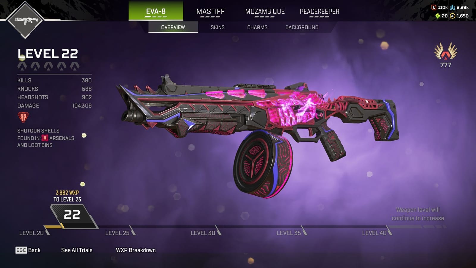 Relic Weapons LTM: Apex Legends Season 24: 5 best guns to use in Relic ...