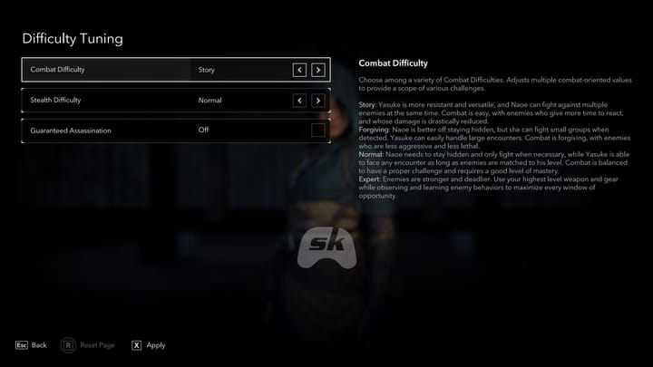 All Assassin's Creed Shadows difficulty settings explored