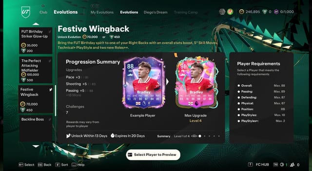 EA FC 25 Festive Wingback Evolution guide: Best players to use, all upgrades, requirements, and more