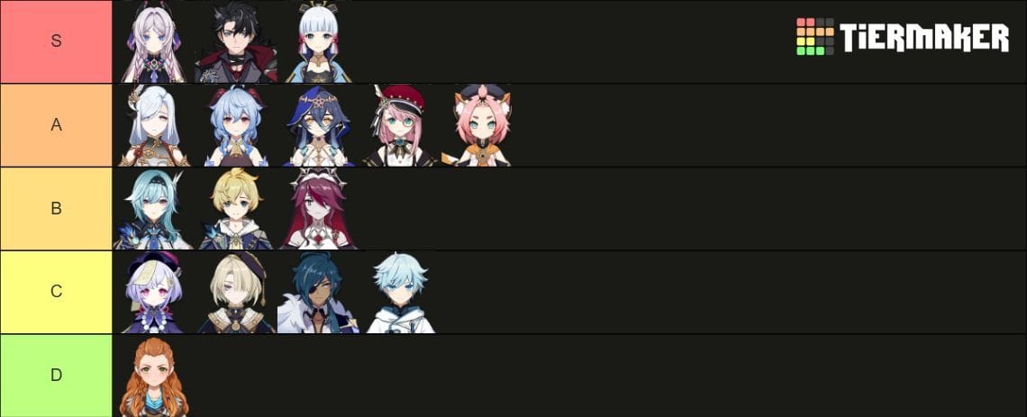 Best Cryo characters in Genshin Impact: DPS, support and healer, and ...