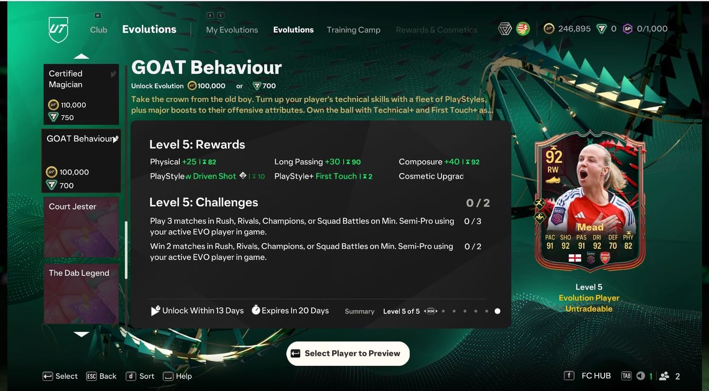 EA FC 25 GOAT Behaviour Evolution guide: Best players to use, all ...
