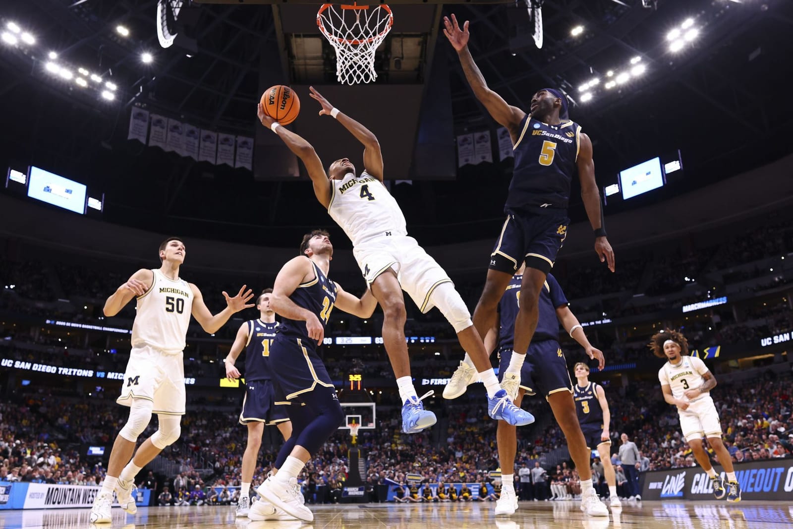 How does the College Basketball format work?