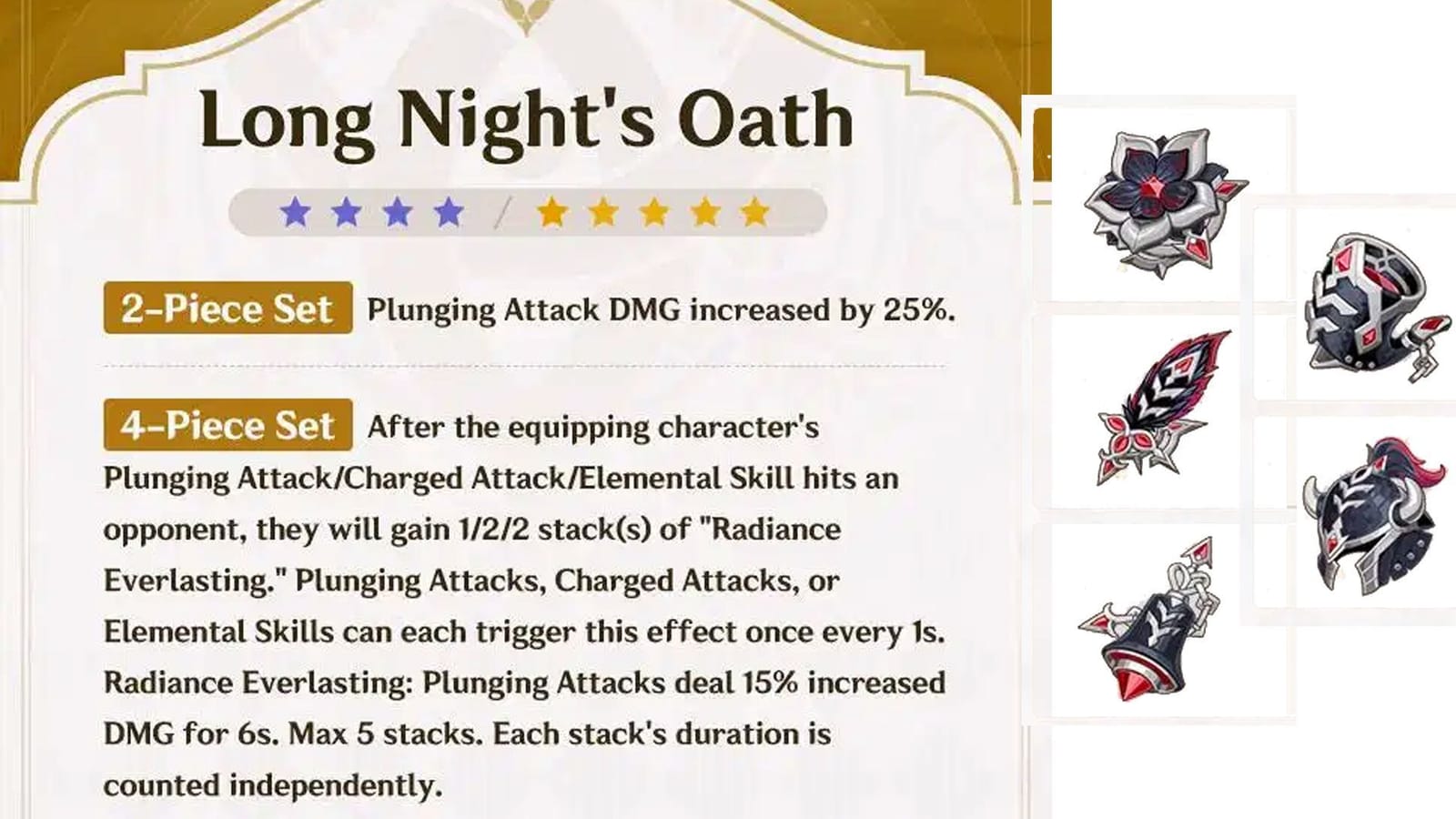 Genshin Impact Varesa build guide: Best weapons, artifacts, teams, and more