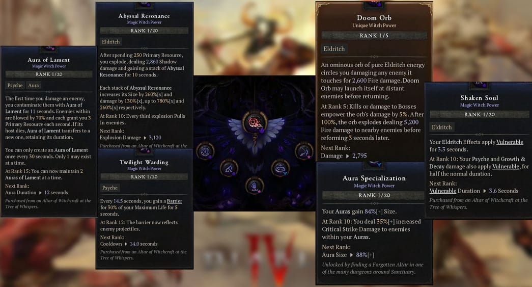 Diablo 4: Mighty Throw Barbarian endgame build guide