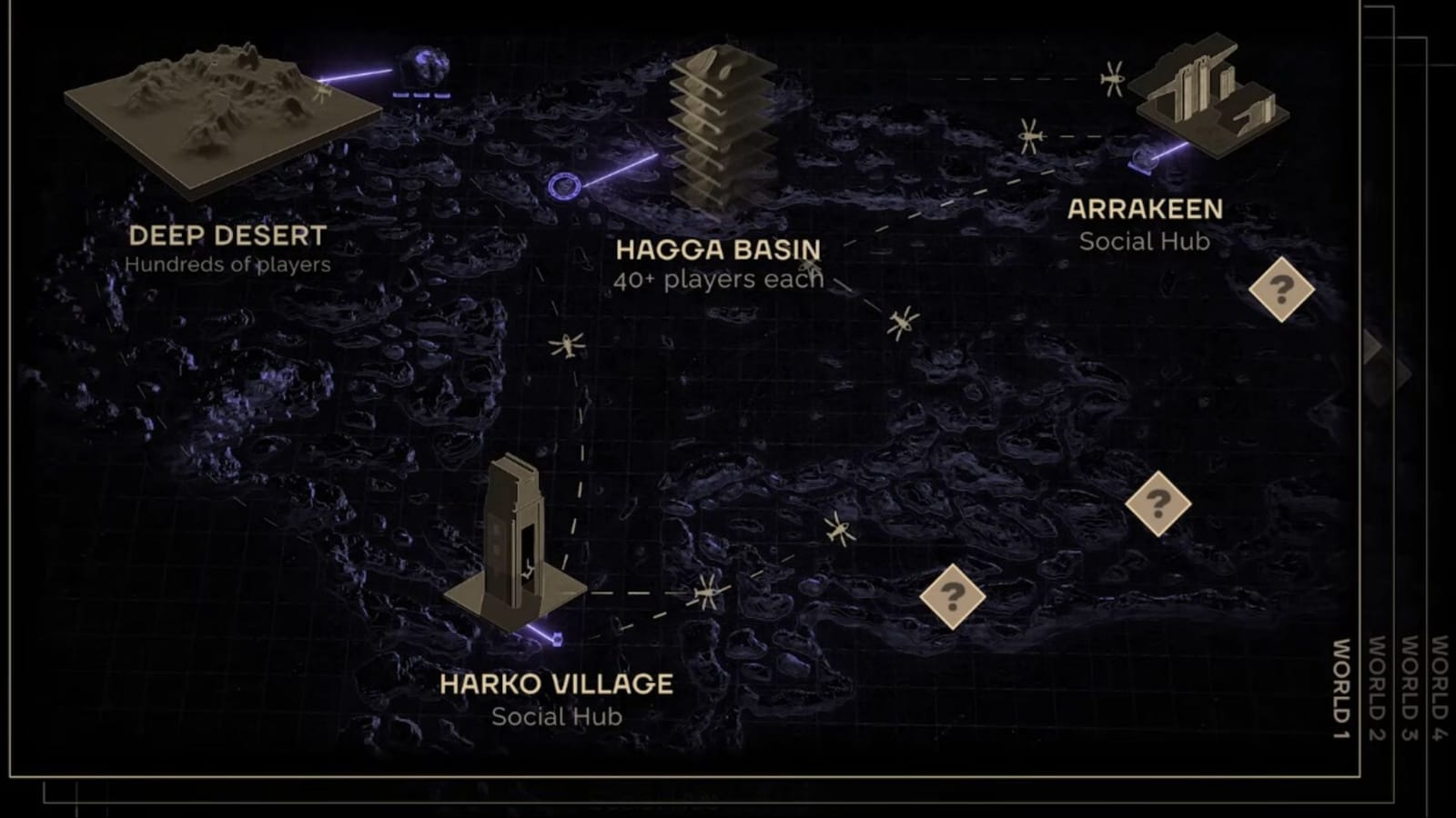 Dune Awakening: Hagga Basin vs Deep Desert, explained