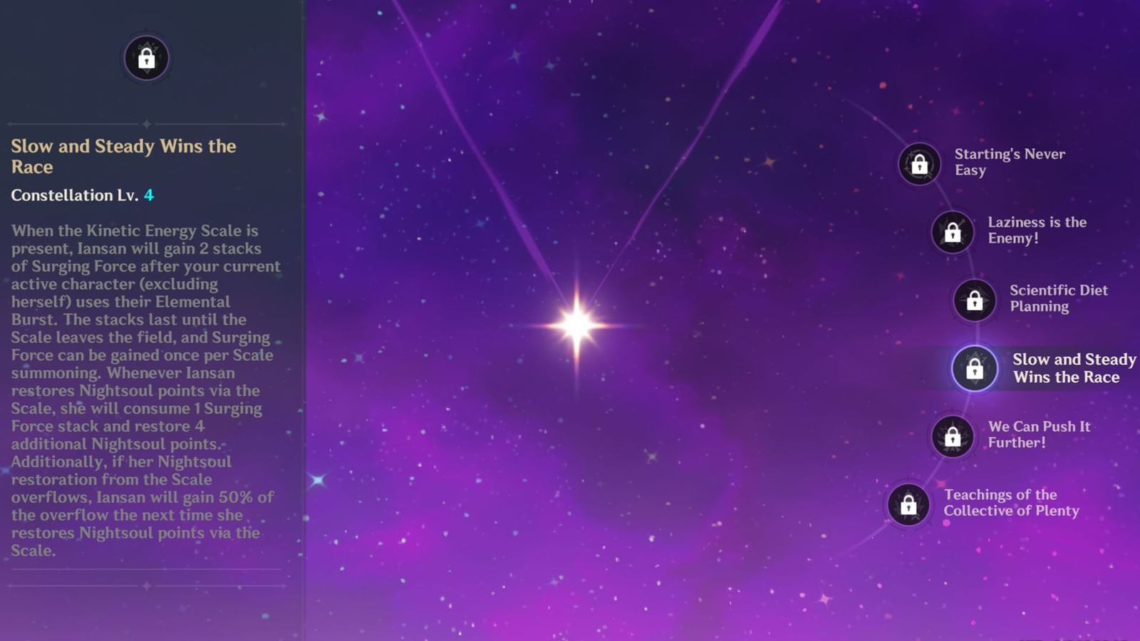 Genshin Impact Iansan constellation guide