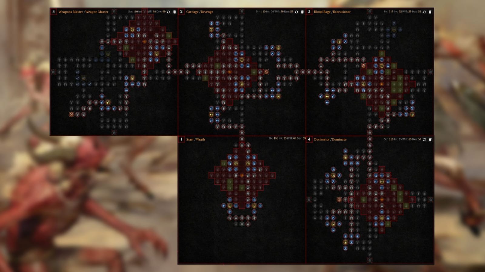 Diablo 4: Mighty Throw Barbarian endgame build guide