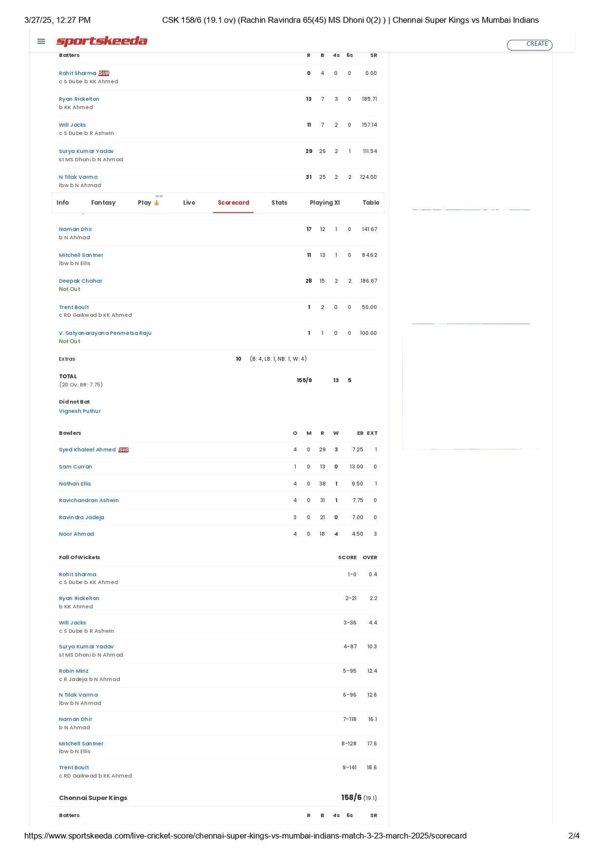 Chennai Super Kings vs Royal Challengers Bengaluru: Scorecard ...