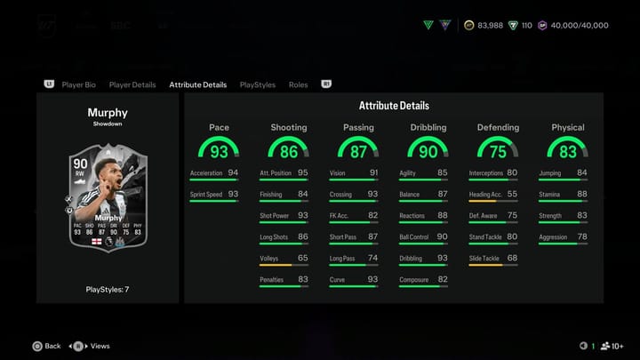 EA FC 25 Cody Gakpo vs Jacob Murphy Showdown SBCs: All tasks and cheapest solutions