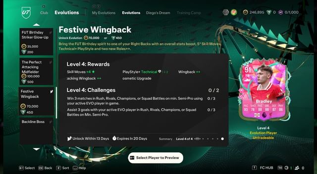 EA FC 25 Festive Wingback Evolution guide: Best players to use, all upgrades, requirements, and more