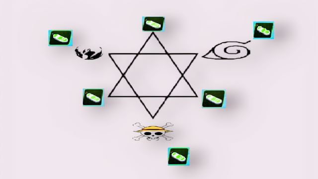 Arise Crossover: All Wild Mount spawn locations