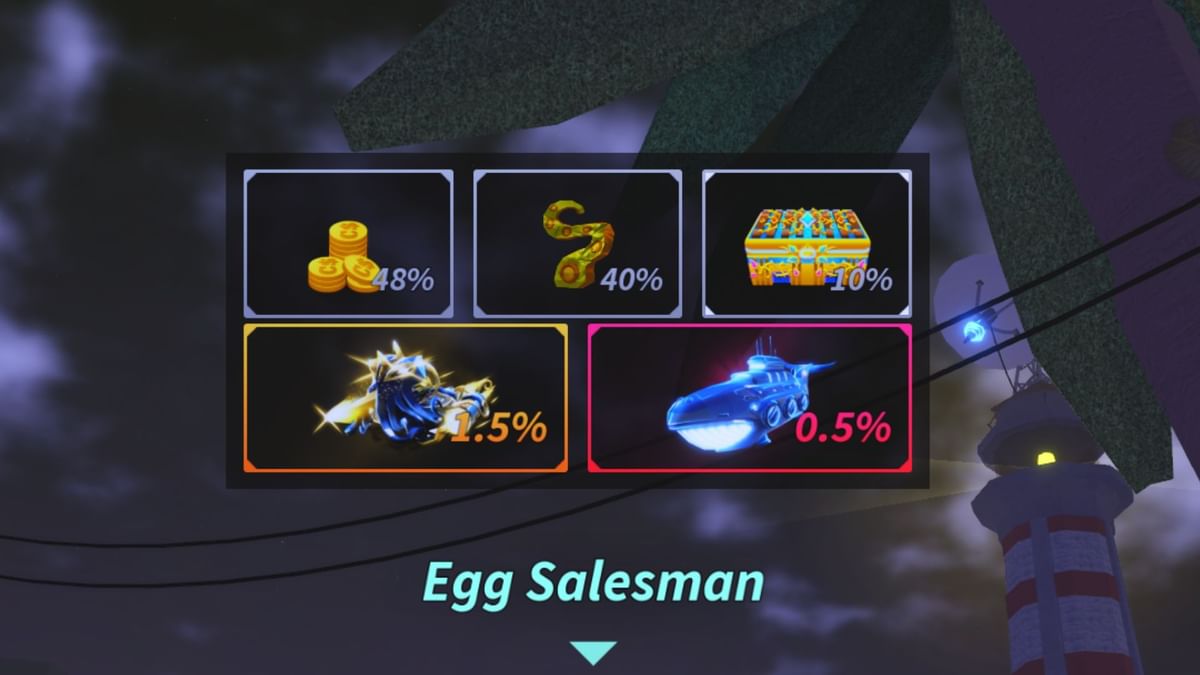 Fisch 2x XP update (March 8, 2025) patch notes: New Eggs, quest, and more