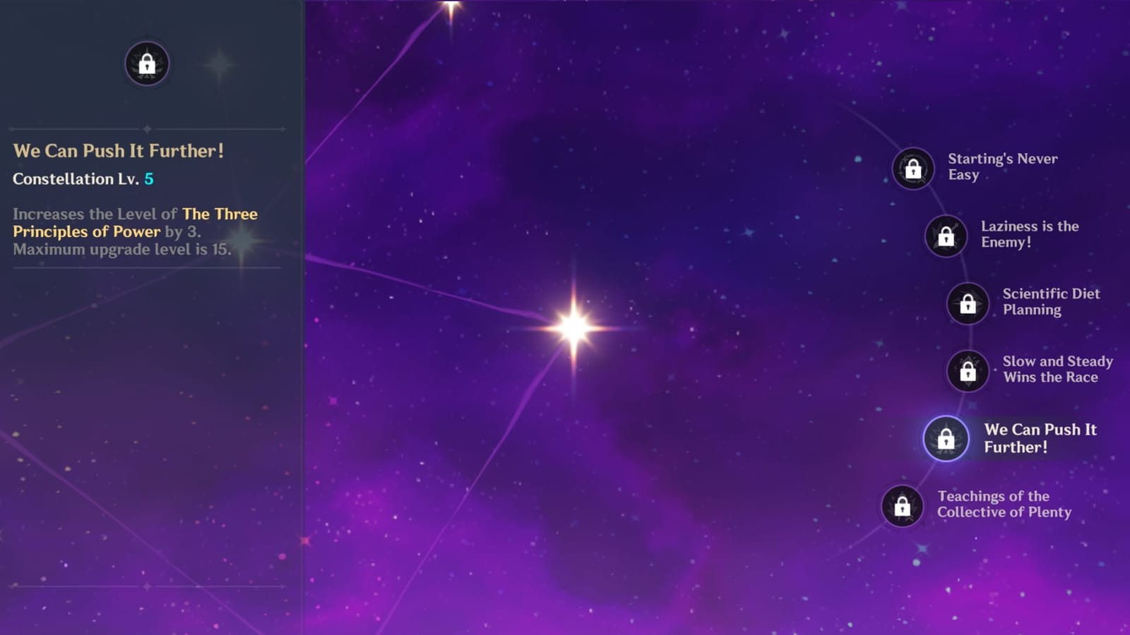 Genshin Impact Iansan constellation guide