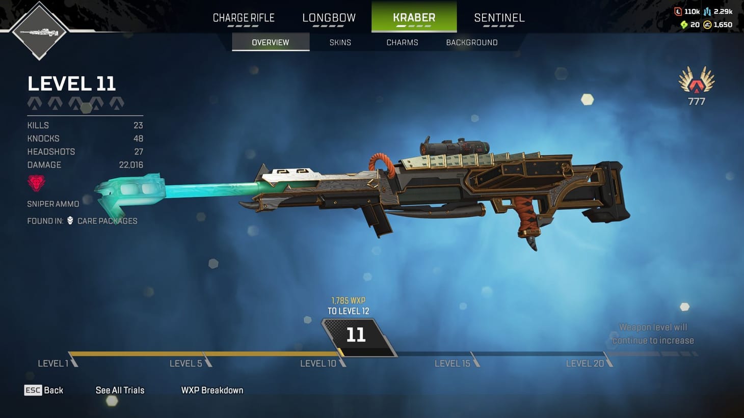 Relic Weapons LTM: Apex Legends Season 24: 5 best guns to use in Relic ...
