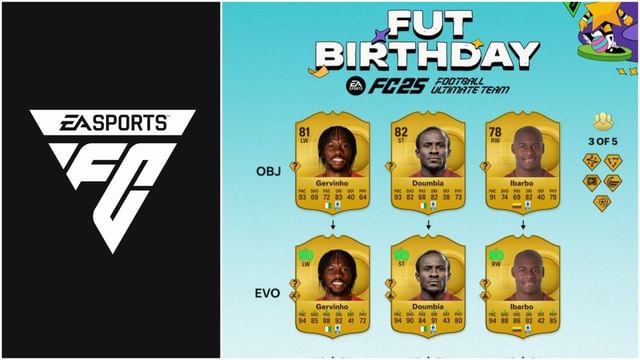 How to unlock and upgrade the EA FC 25 Roma Trio (Gervinho, Ibarbo and ...