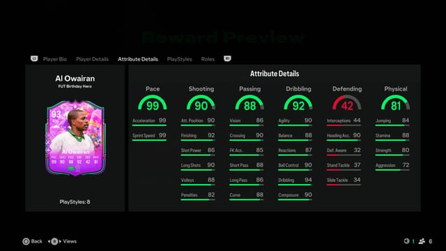 All EA FC 25 Season 6 Memory Lane rewards
