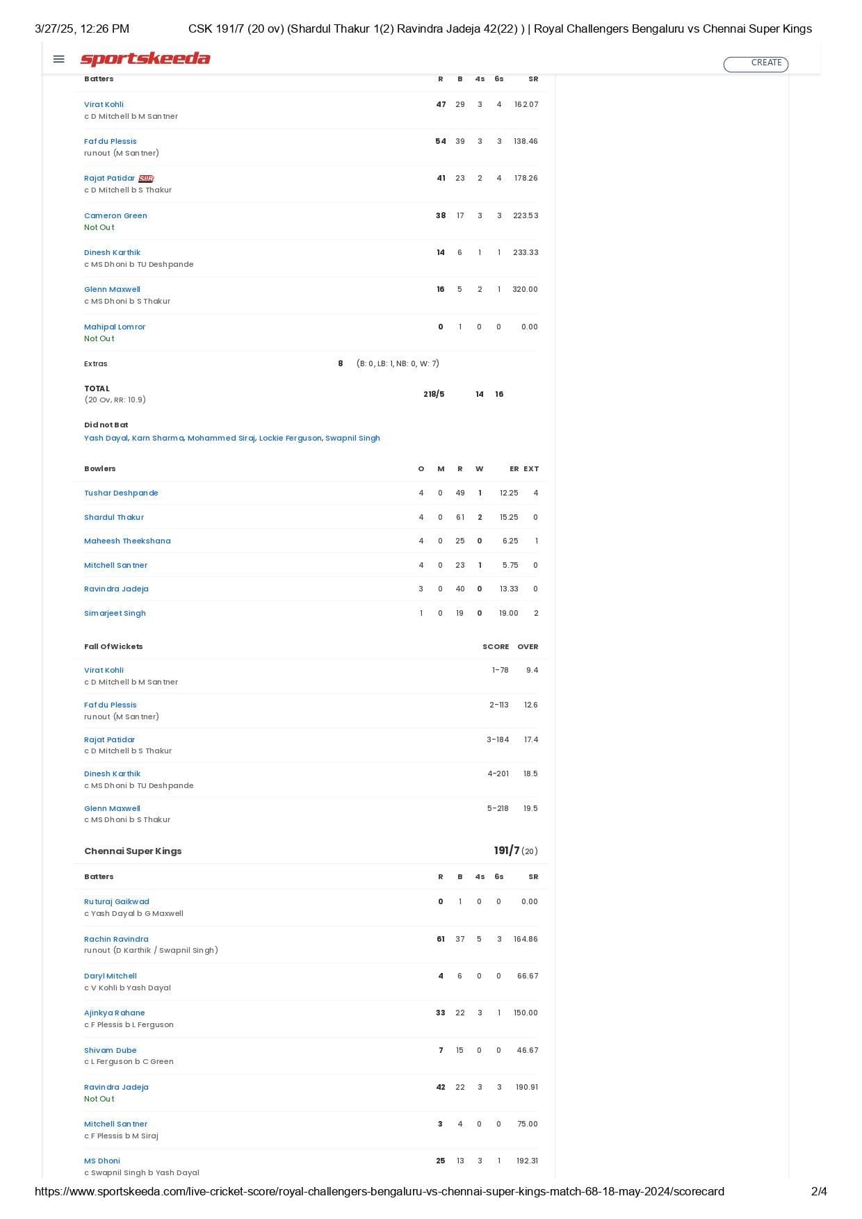 Chennai Super Kings vs Royal Challengers Bengaluru: Scorecard ...