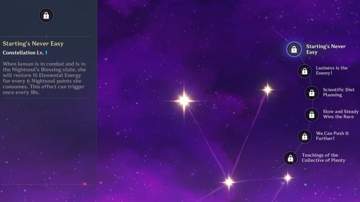 Genshin Impact Iansan constellation guide