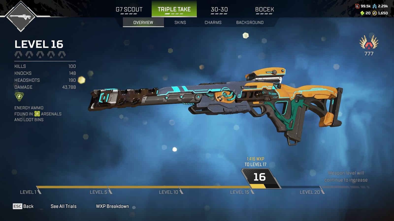 Apex Legends Season 24: 5 weapons with the fastest TTK speed