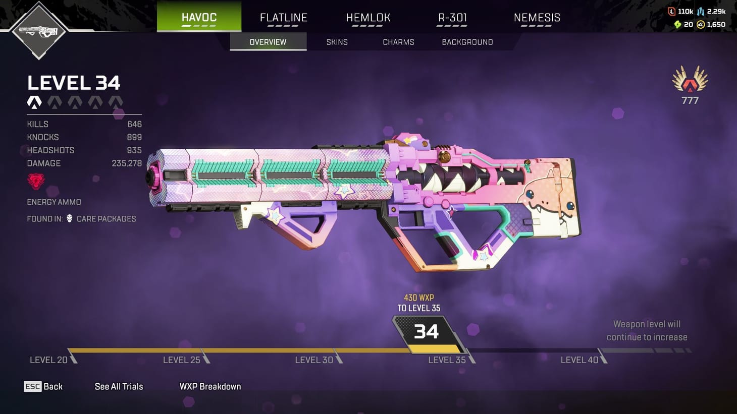 Relic Weapons LTM: Apex Legends Season 24: 5 best guns to use in Relic ...
