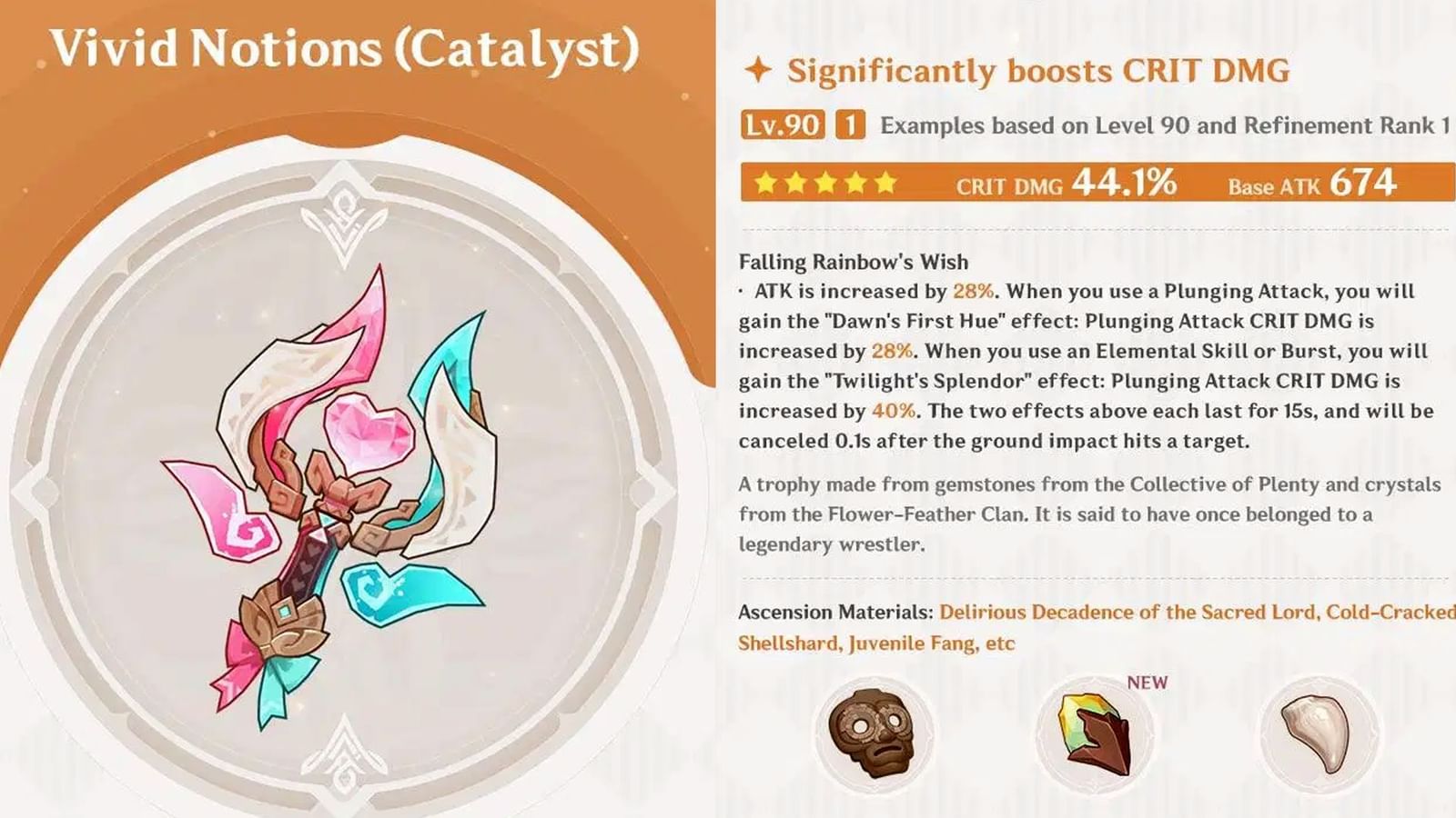 Genshin Impact Varesa build guide: Best weapons, artifacts, teams, and more