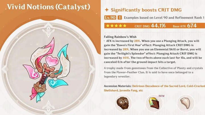 Genshin Impact Varesa build guide: Best weapons, artifacts, teams, and more