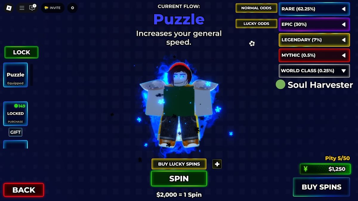 5 best Flows in Blue Lock Rivals World Class SAE