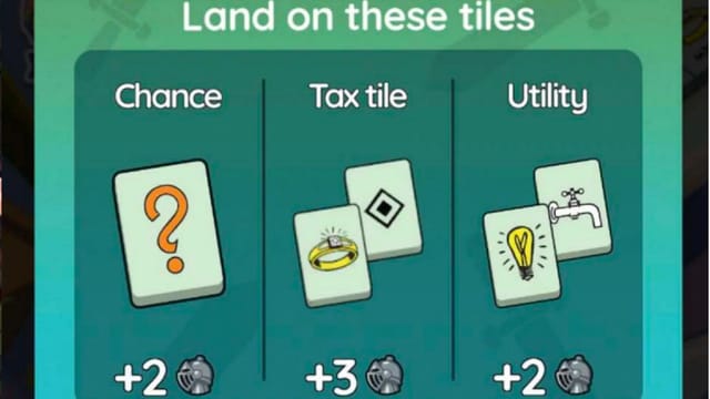 Monopoly GO Knightly Quest event (March 18, 2025): Schedule and rewards ...