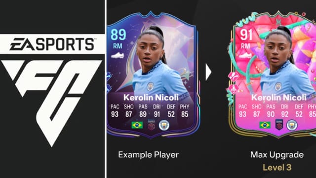 EA FC 25 Birthday Finale Evolution guide: Best players to use, all upgrades, requirements, and more