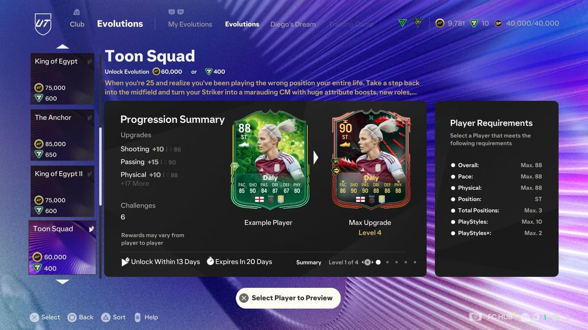 EA FC 25 Toon Squad Evolution guide: Best players to use, all upgrades ...