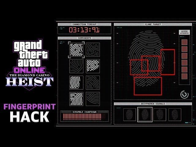 Casino Heist fingerprints hack cheat sheet in GTA Online