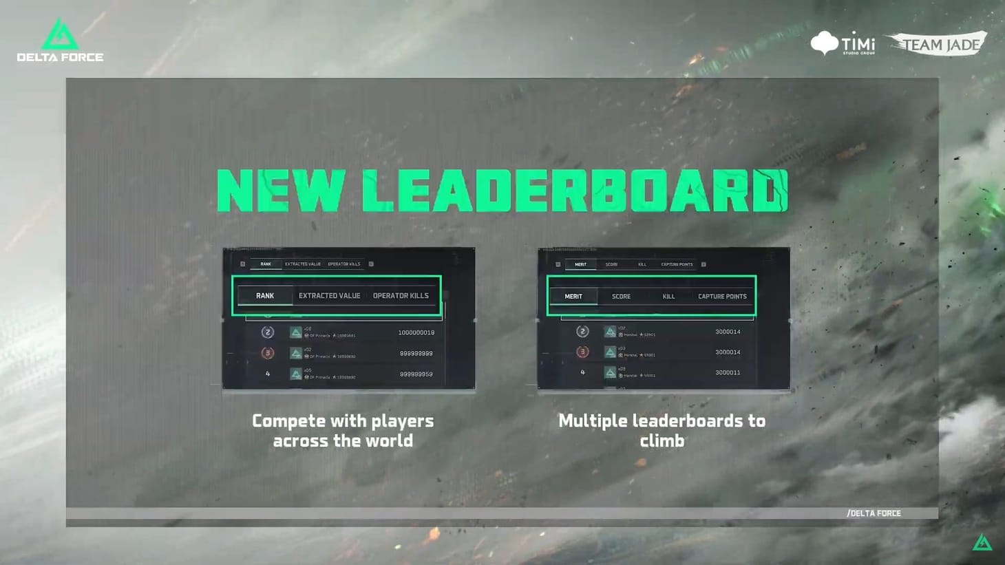 Delta Force Season 3 Eclipse Vigil: Everything you need to know