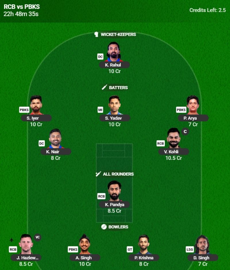 IPL 2025 Fantasy League: Best Fantasy XI for Match 34 - RCB vs PBKS | IPL Fantasy Tips