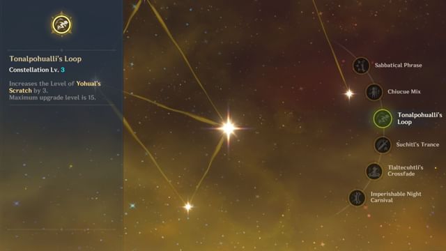 Genshin Impact: All Xilonen constellations ranked