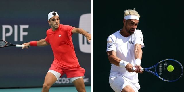 Monte-Carlo Masters 2025 Day 2: Men's singles predictions ft. Francisco ...