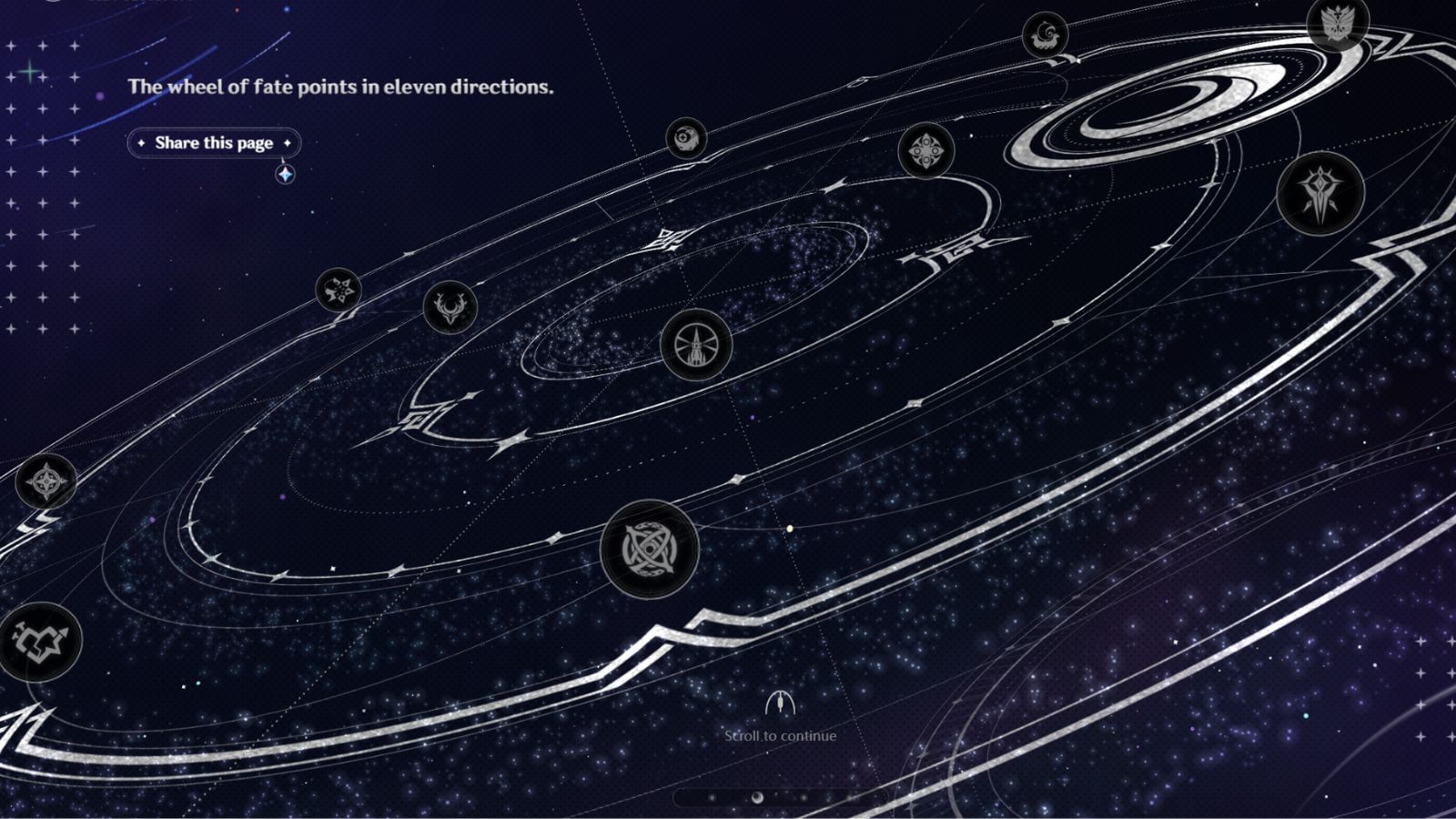 Genshin Impact Nod-Krai: Everything we know so far