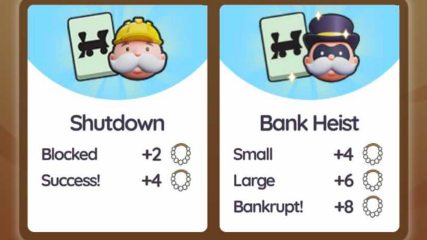 Monopoly Go Shell Showdown event: All Milestone rewards and how to play