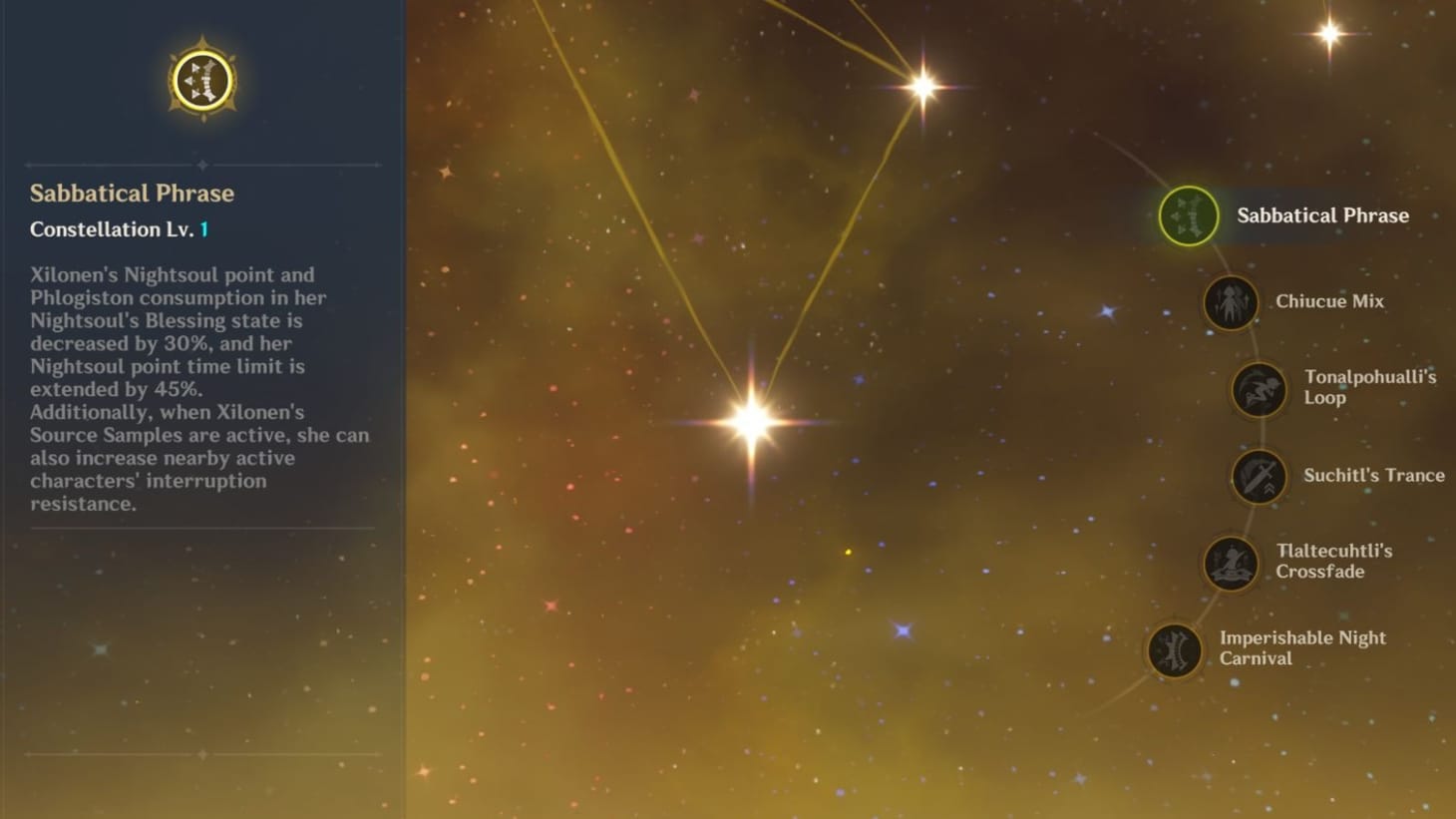 Genshin Impact: All Xilonen constellations ranked