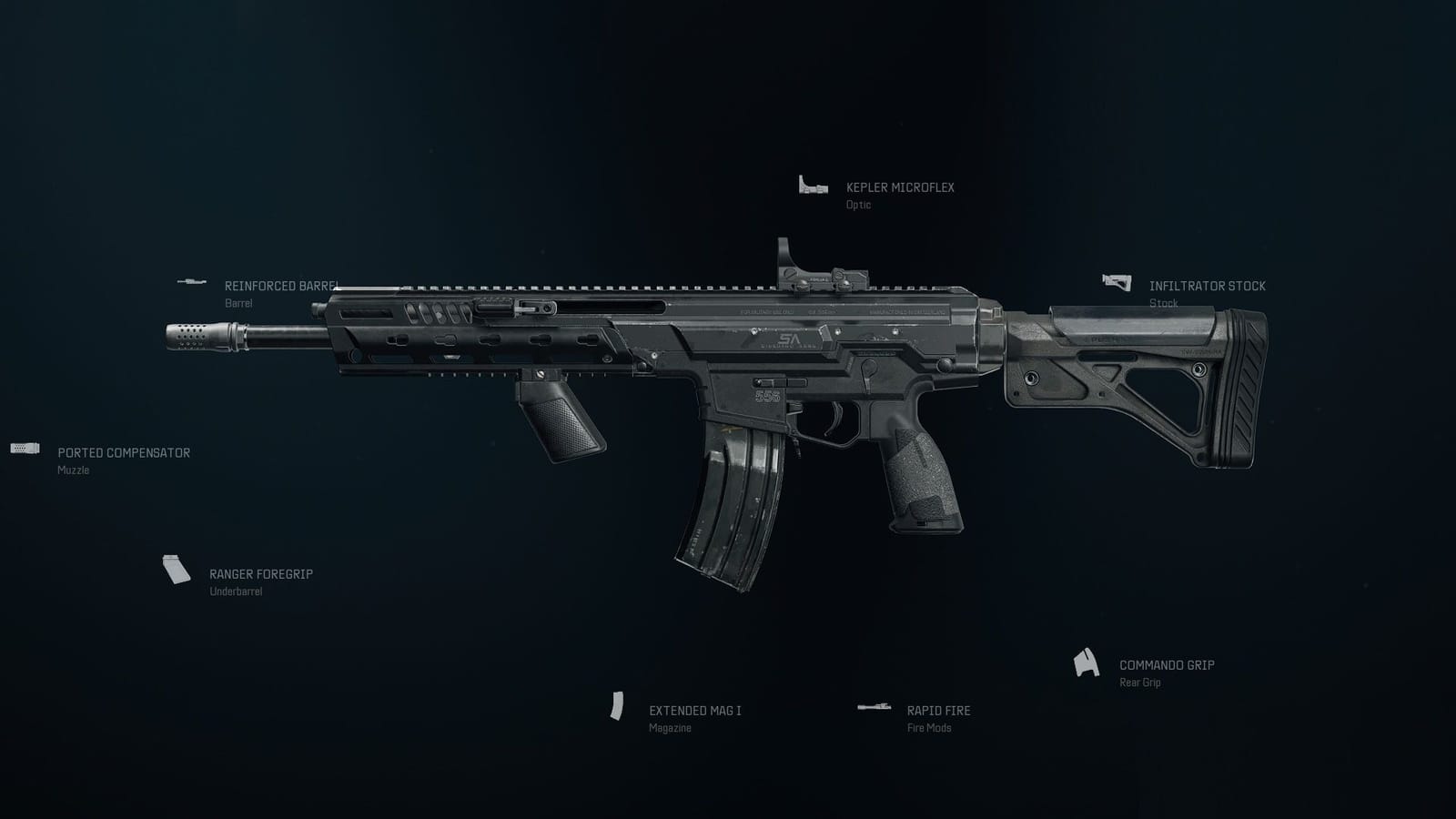 Best Kilo 141 loadout in Warzone and Black Ops 6