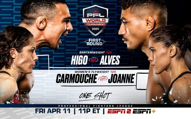 PFL First Round Bantamweights & Women's Flyweights predictions: 2025 ...