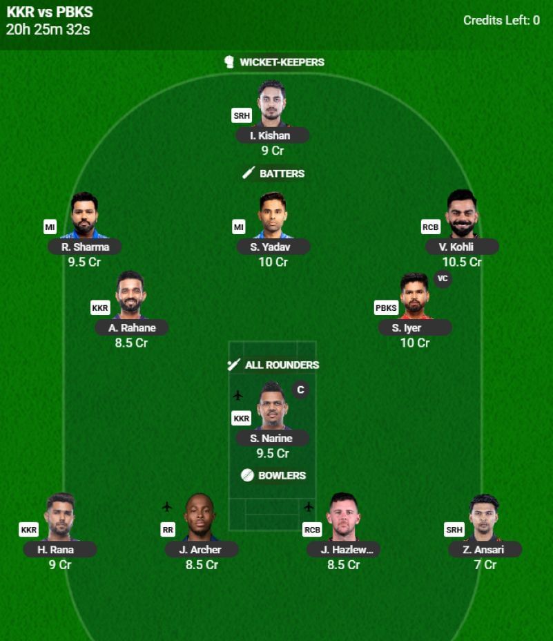 IPL 2025 Fantasy League: Fantasy XI for Match 44 - KKR vs PBKS | IPL Fantasy Tips