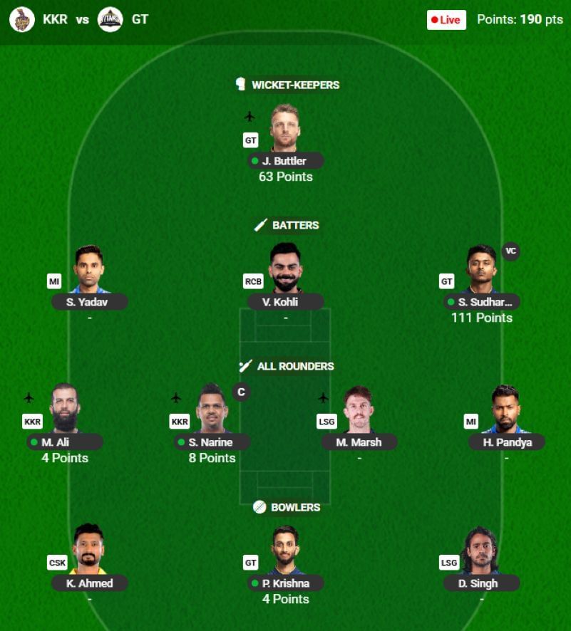 IPL 2025 Fantasy League: Best Fantasy XI for Match 40 - LSG vs DC | IPL Fantasy Tips