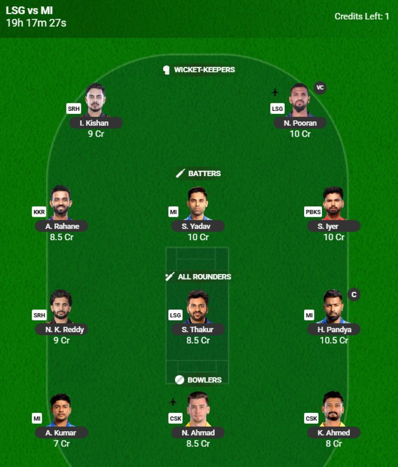 IPL 2025 Fantasy League: Best Fantasy XI for Match 16 - LSG vs MI | IPL Fantasy Tips