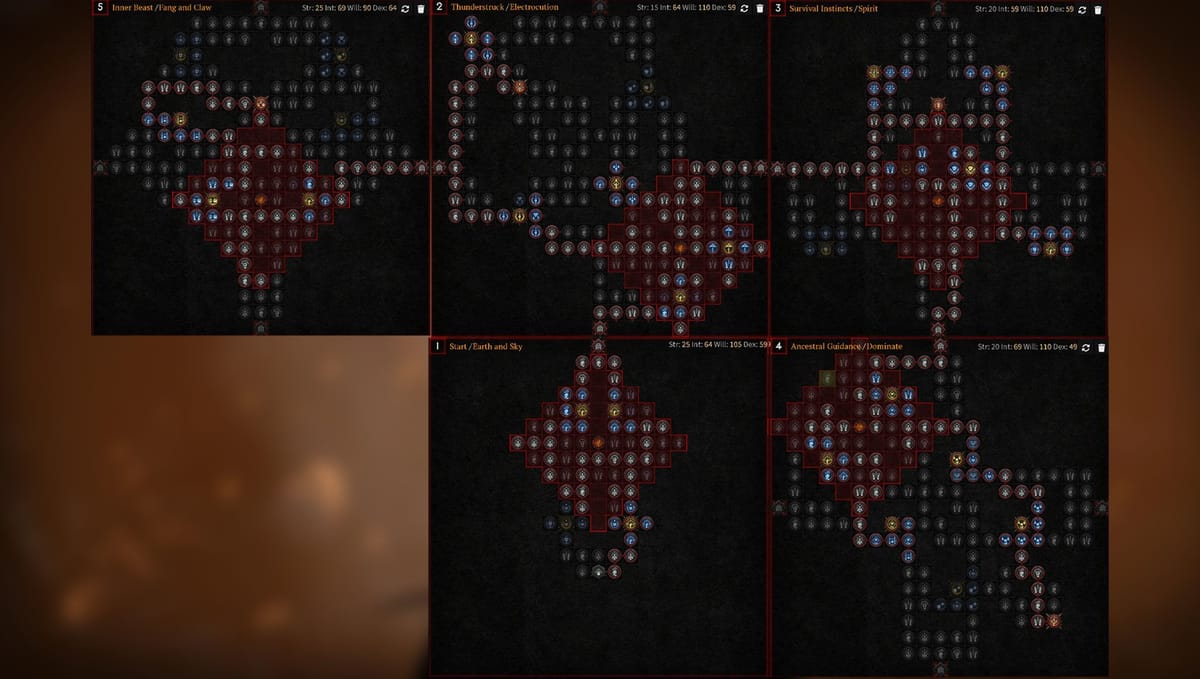 Diablo 4: Ultimate Cataclysm Druid endgame build guide