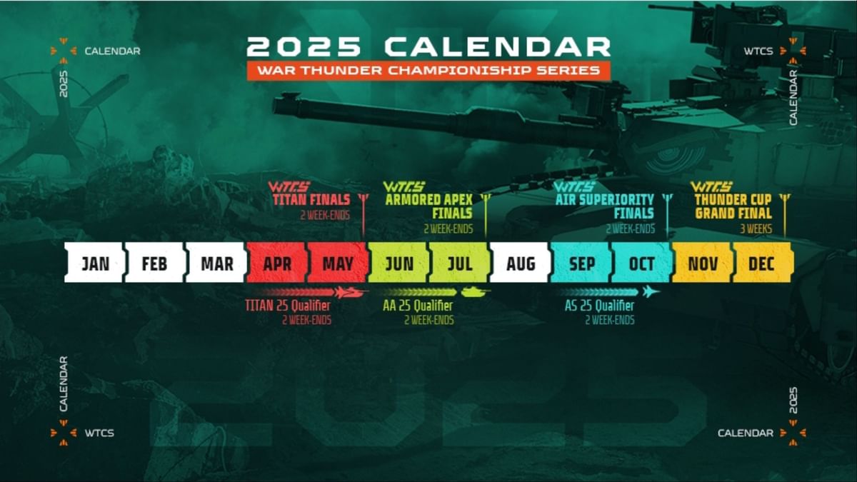 War Thunder announces WTCS, fresh Esports Circuit with four Majors