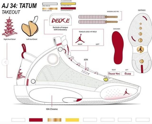 What is Jayson Tatum’s signature shoe called? Find out about his shoe brand and more.