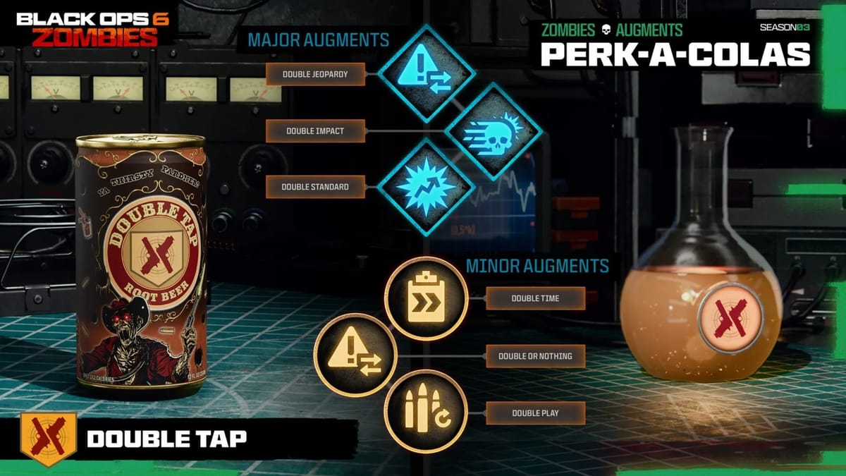 Double Tap in Black Ops 6 Zombies: All major and minor Augments explained