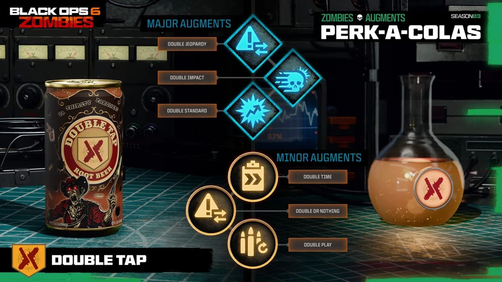 Double Tap in Black Ops 6 Zombies: All major and minor Augments explained