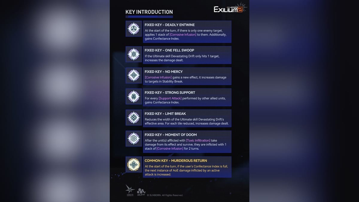Best Klukai build in Girls' Frontline 2 Exilium