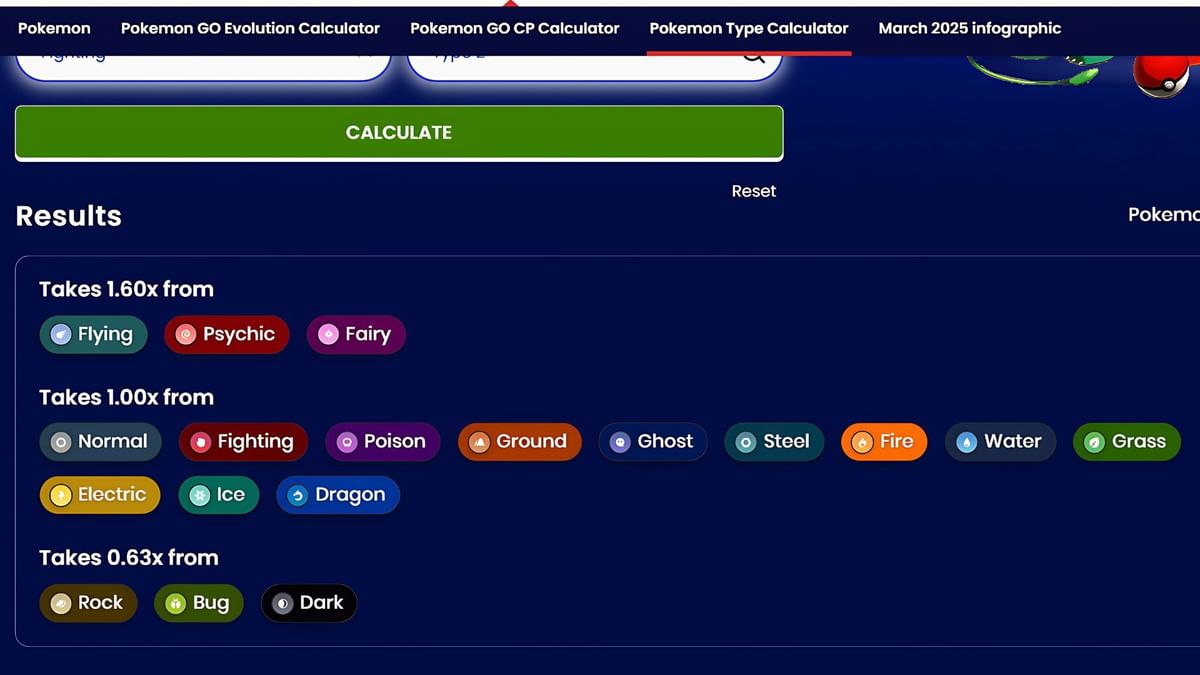 Pokemon GO Hitmonlee raid guide: Weaknesses and best counters
